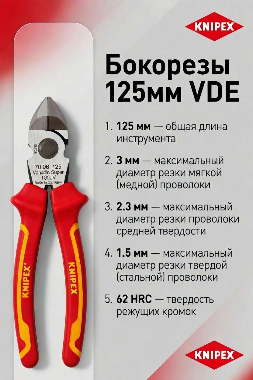 Бокорезы диэлектрические 125мм VDE Knipex для резки мягкой и средней проволоки