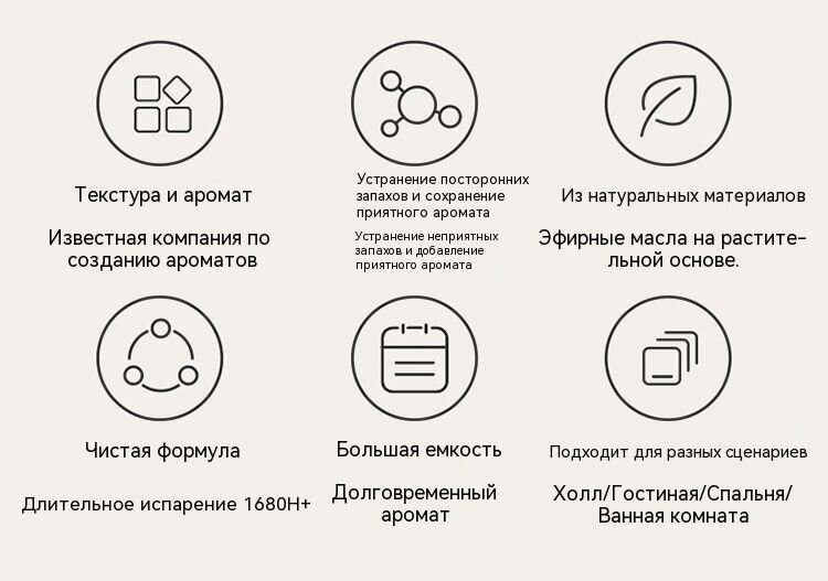 Ароматерапия под дождем
