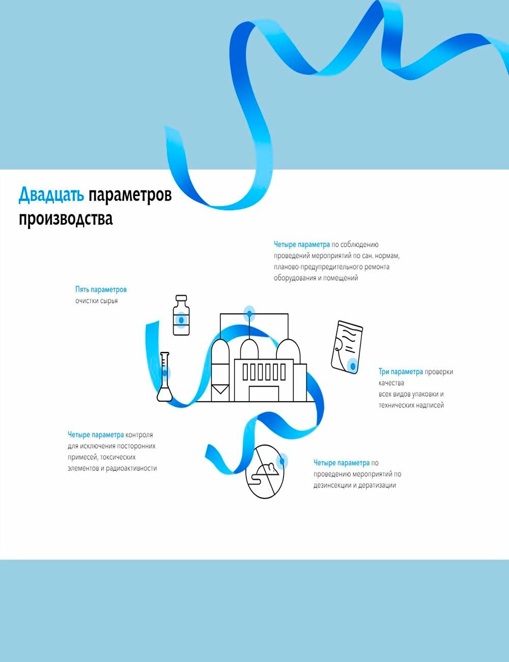 Гречка Ядрица 900гр — фото 1