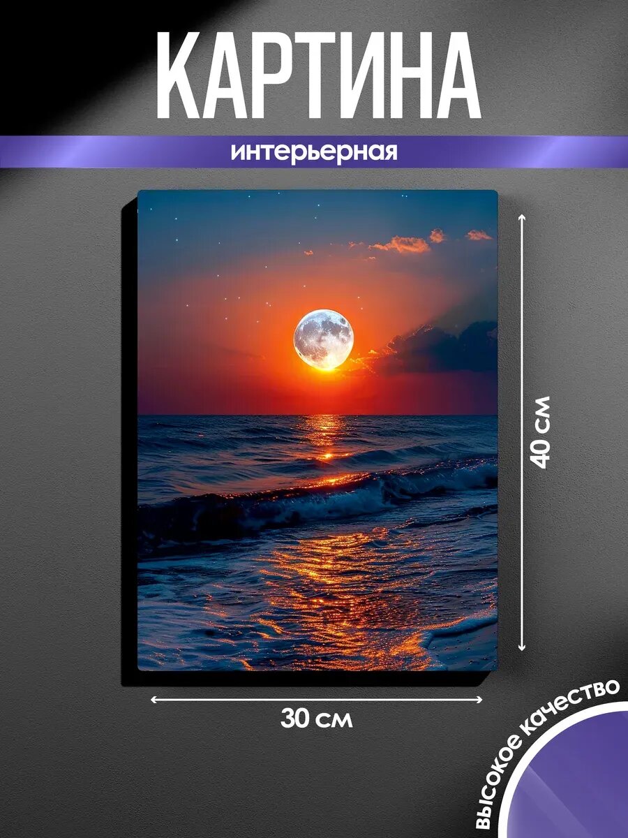 Картина на стену Закат на море