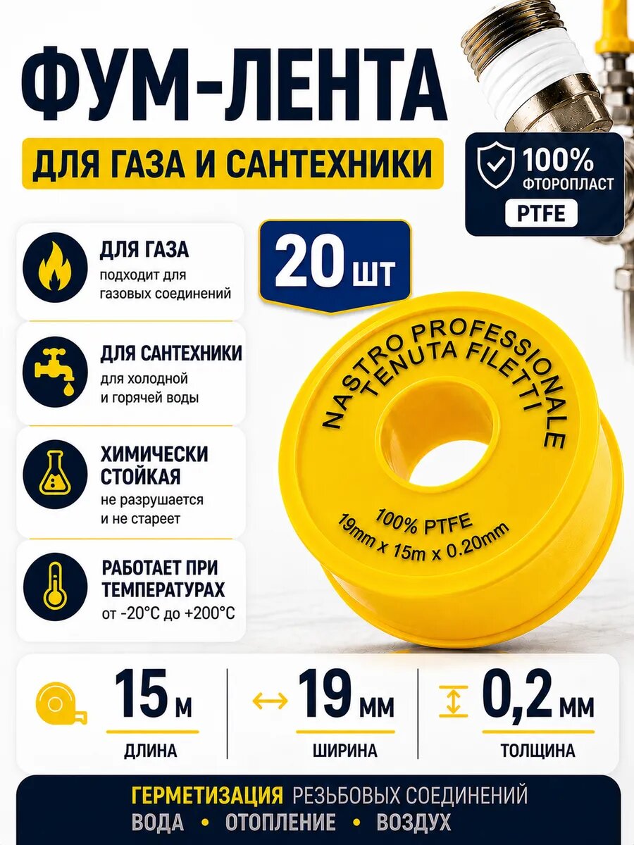 ФУМ-лента PTFE для газа и сантехники 20 шт.