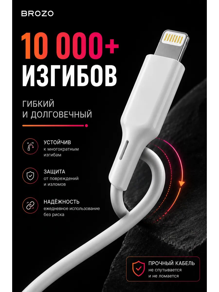 Быстрая зарядка айфон type-c 1 метр