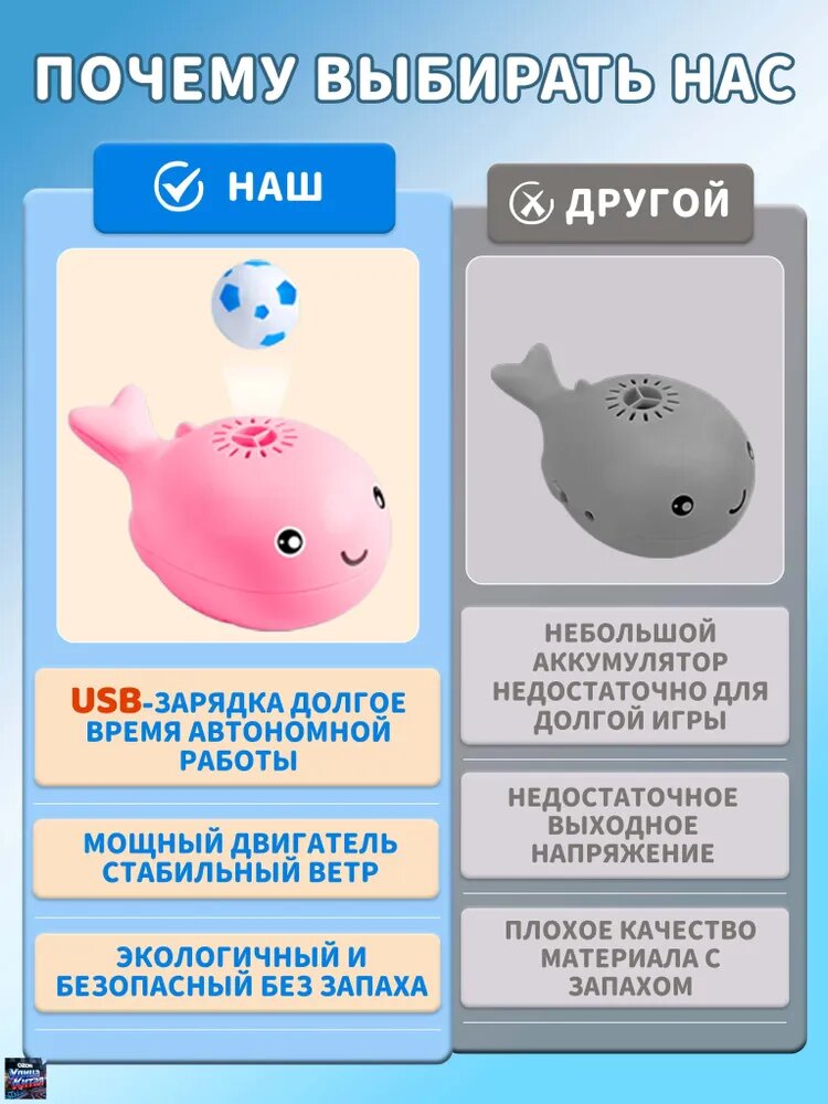 Интерактивная игрушка — фото 1