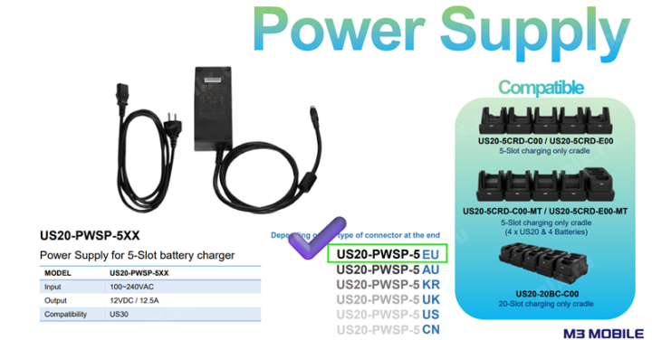 US20-PWSP-5EU Блок питания M3 Mobile ASSY: US20 PSU 100~240VAC, 12VDC, 12.5A. Provides power to the 5 slot cradle for U