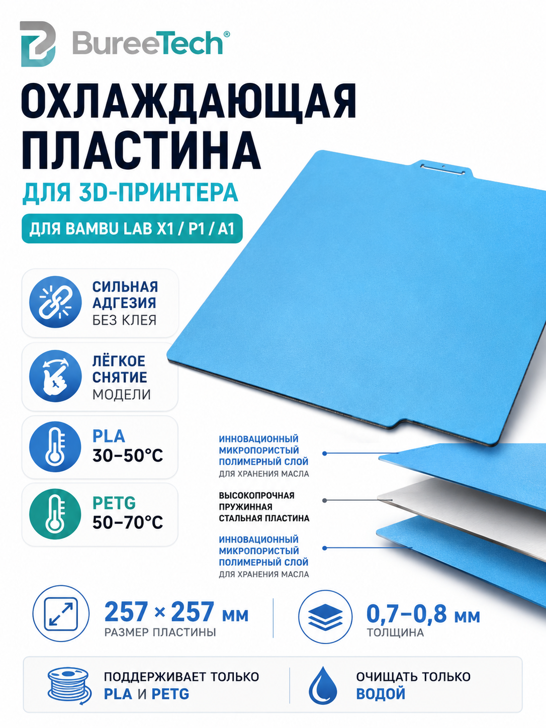 Низкотемпературная печатная пластина для BambuLab P1/P2/X1/X2/A1