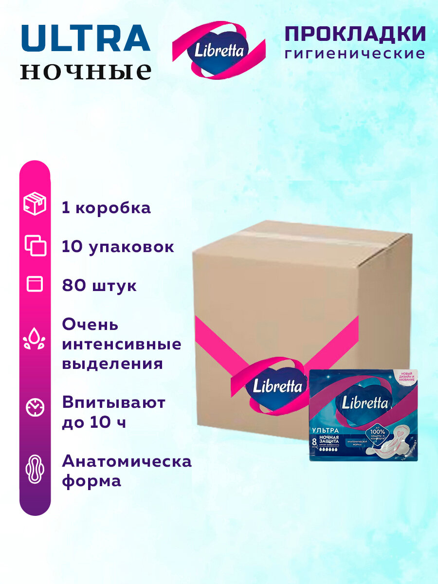Прокладки женские для критических дней Libretta (Либресс) Ультра Ночные 80 штук 10 упаковок.