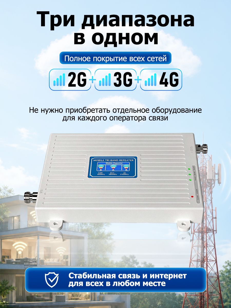 Усилитель сотовой связи и интернета, усилитель сигнала сотовой связи 4G LTE 3G 2G, репитер сотовой связи 900/1800/2100 МГц