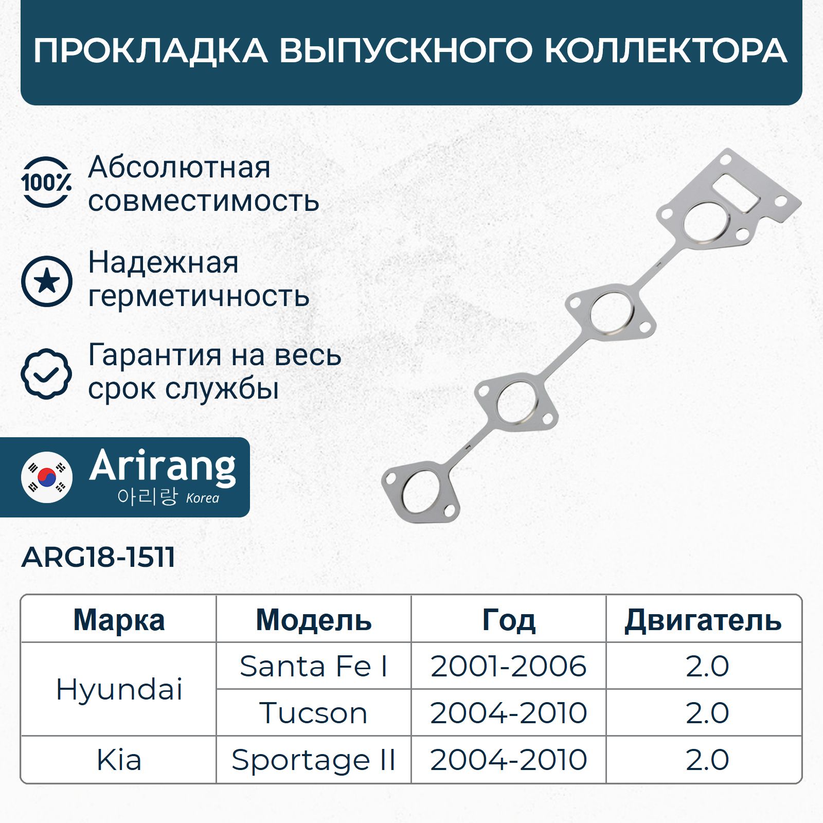 Прокладка выпускного коллектора Хендай Санта Фе 1, Туксон 2.0, Киа Спортейдж 2 / OEM 2852127000