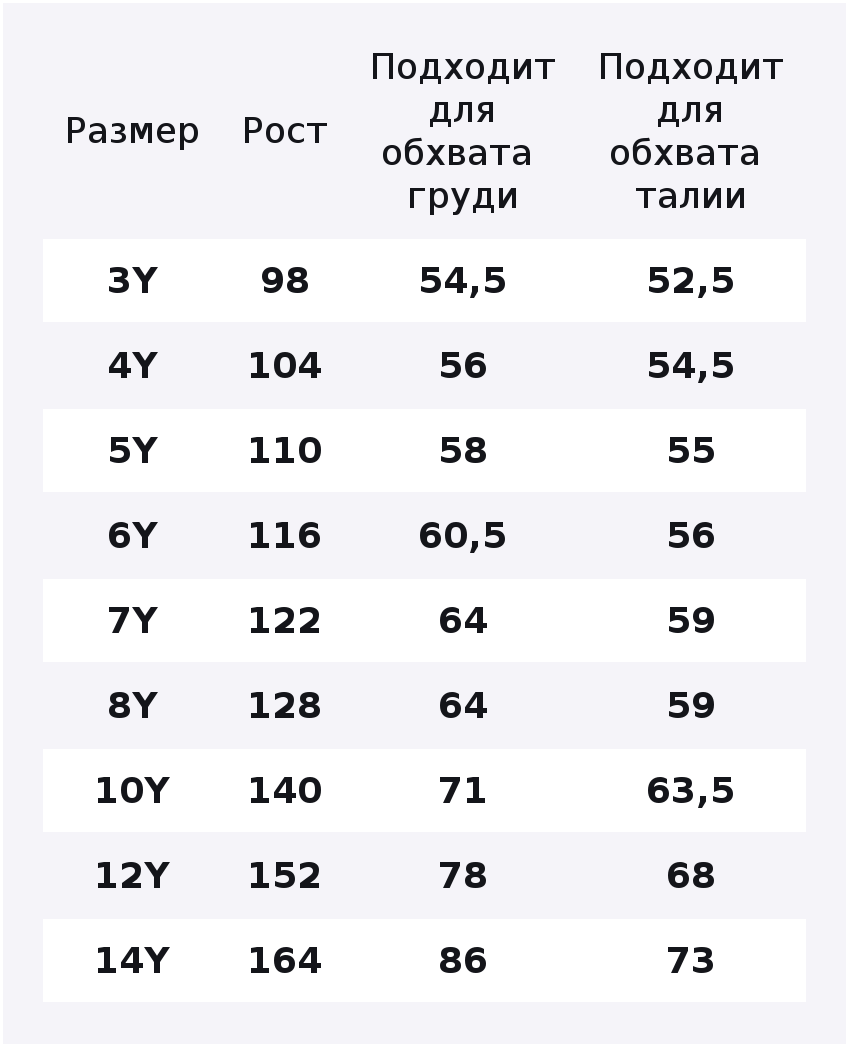 Топ BURBERRY, размер OneSize, бежевый — фото 1
