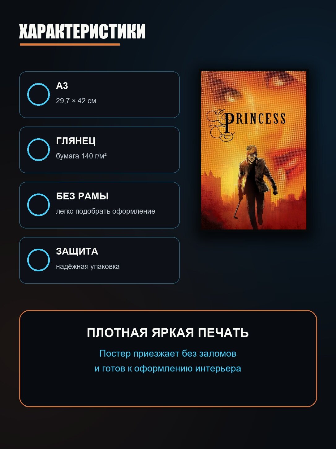 Постер Принцесса — фото 1