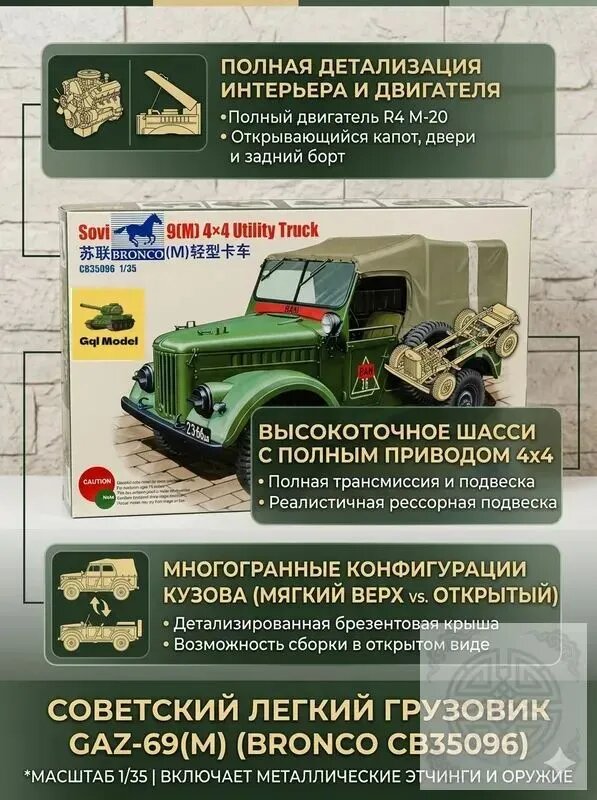 Сборная модель Bronco CB35096 ГАЗ-69(М) 135, советский внедорожник с детализацией двигателя, тентом и фототравлением (PE)