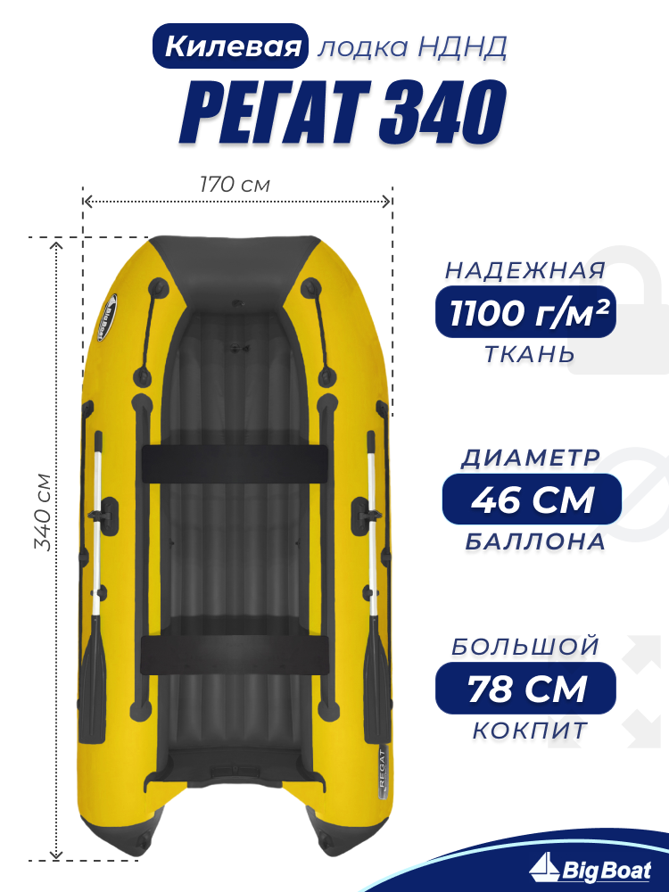Надувная, под мотор, килевая лодка из ПВХ для рыбалки Regat (Регат) 340 НДНД