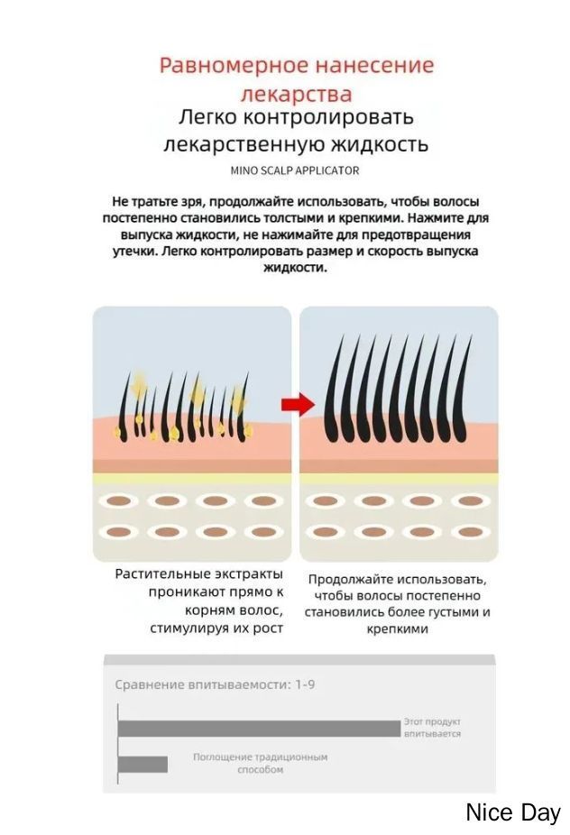 Лосьон для волос, 360.1 мл — фото 1