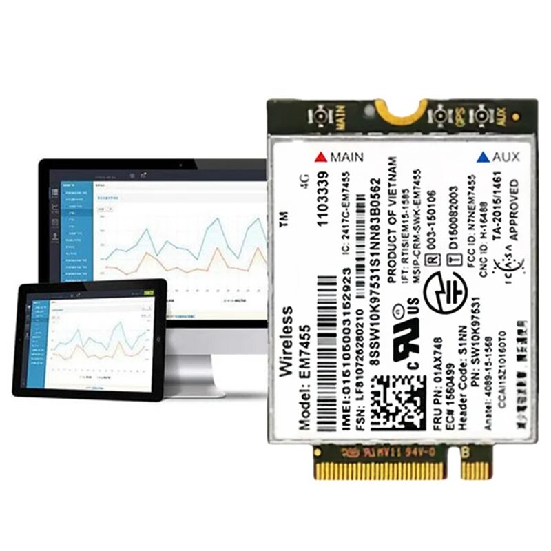 Модуль EM7455 4G LTE для Lenovo ThinkPad T460 T560