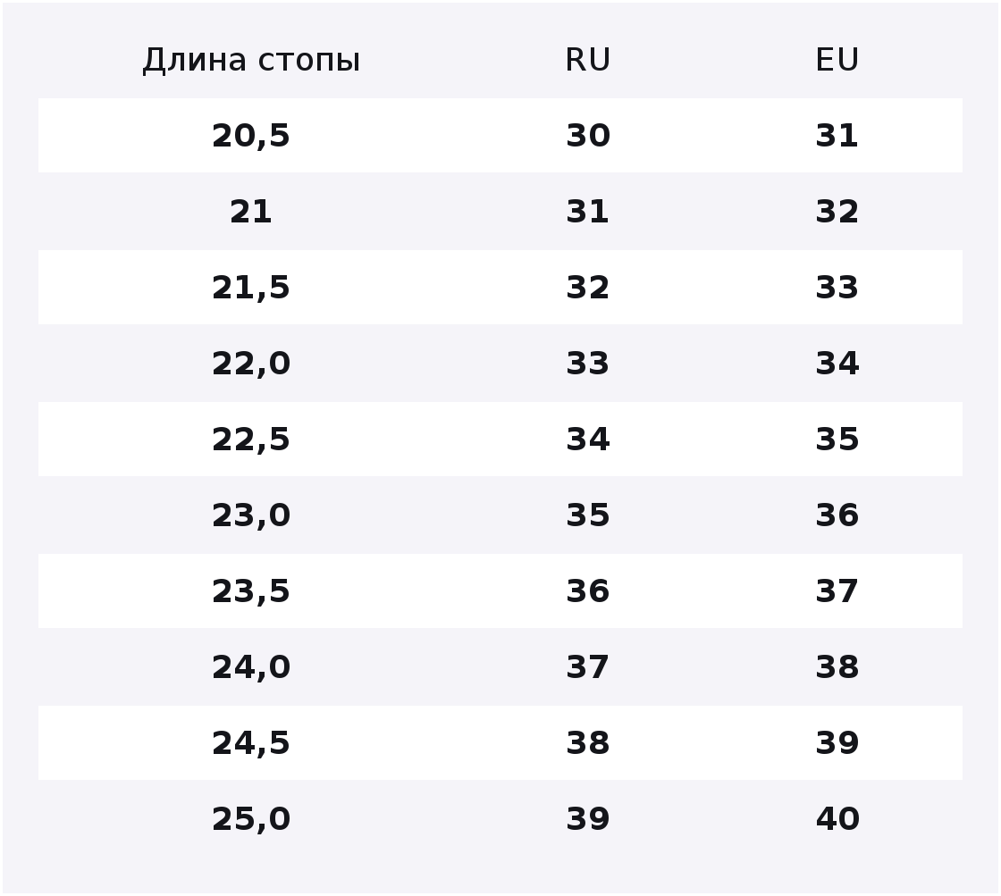 Кеды, размер EU 40 стопа (25,0CM), синий/фиолетовый — фото 1