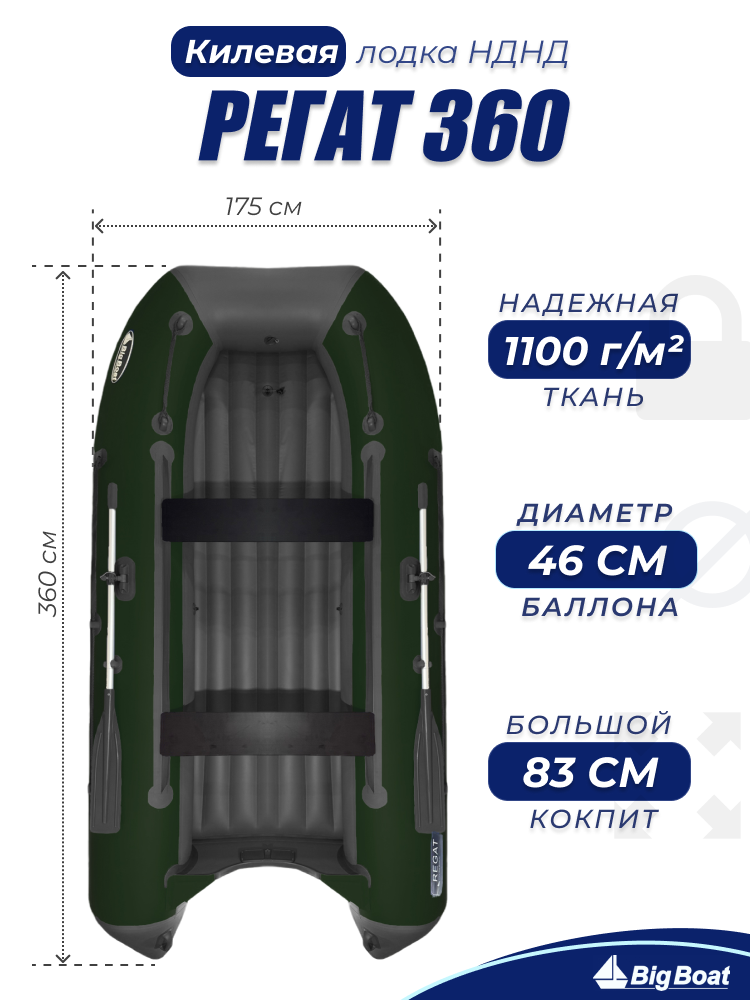 Надувная, под мотор, килевая лодка из ПВХ для рыбалки Regat (Регат) 360 НДНД