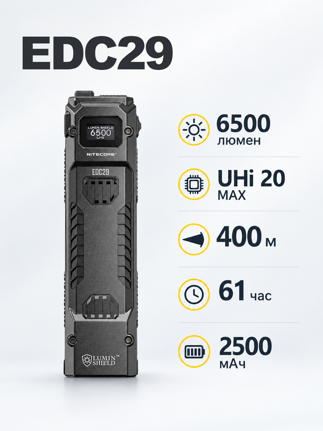 NITECORE EDC29, Высокопроизводительный ультратонкий EDC фонарик, 6500 люмен