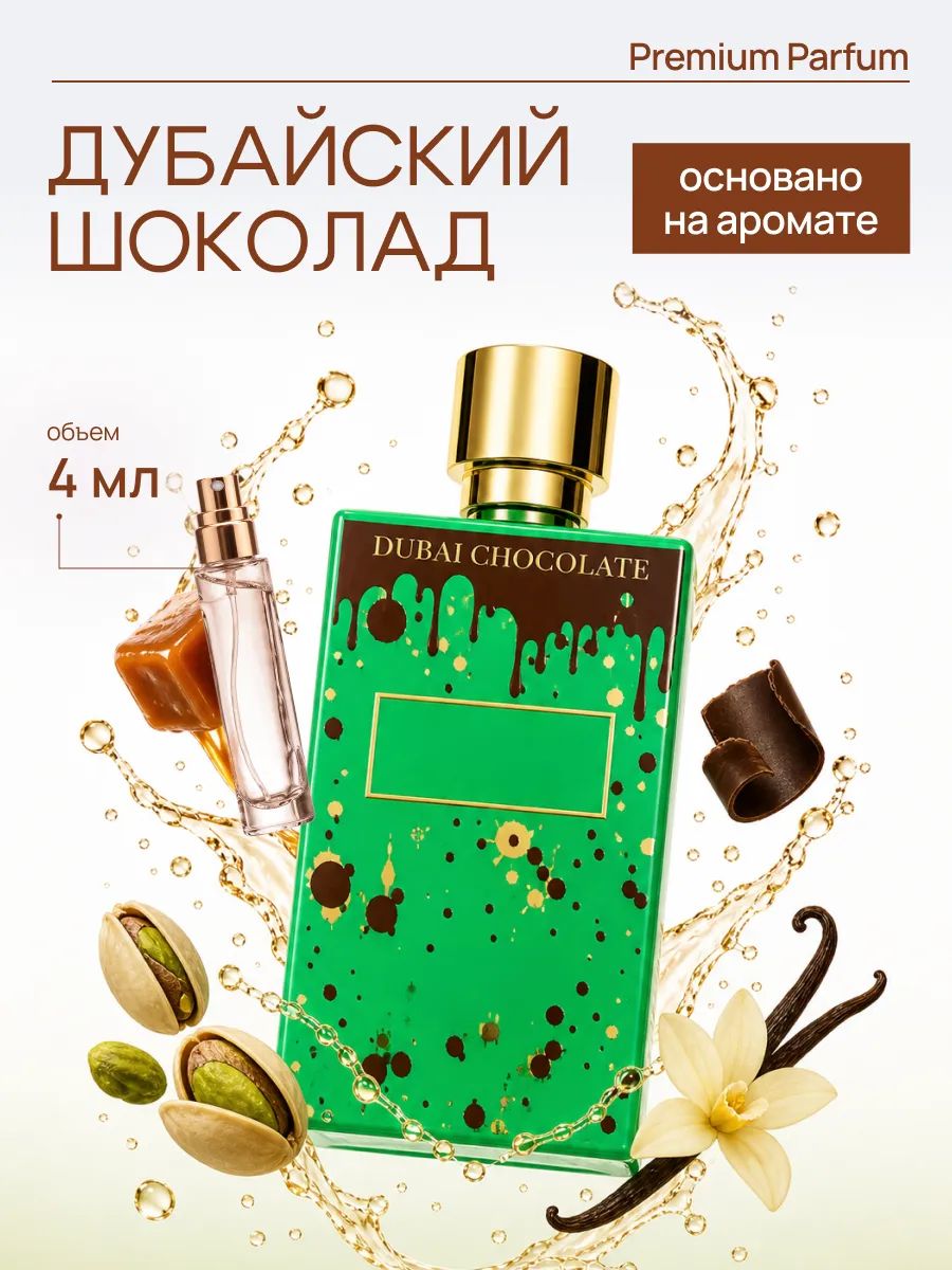 Духи дубайский шоколад