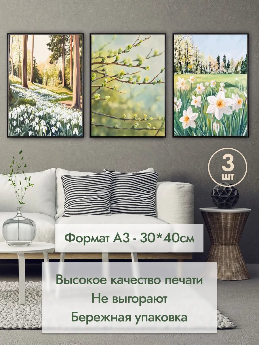 Набор интерьерных постеров Весна подснежники