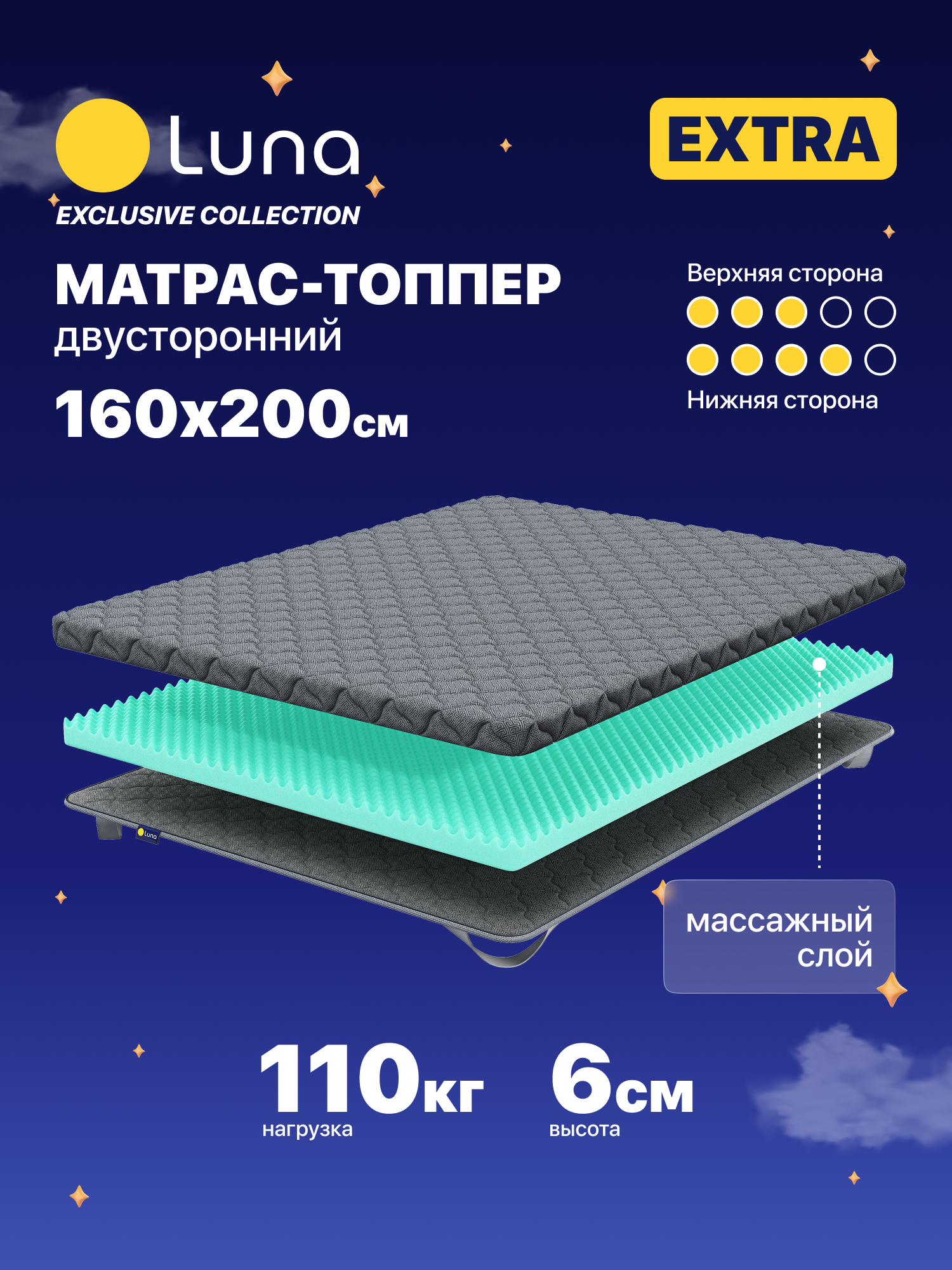Матрас-топпер Luna Extra 160х200 двухсторонний, с массажным эффектом, анатомический, высота 6 см