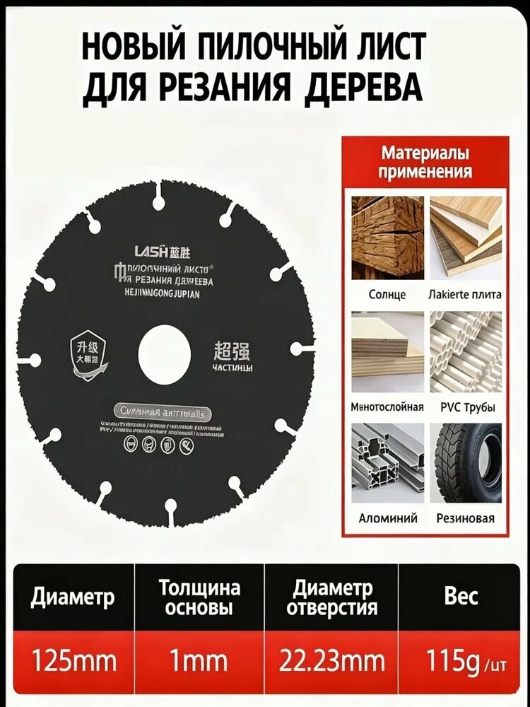 Диск пильный 125 x 1 x 22.23; 0.1