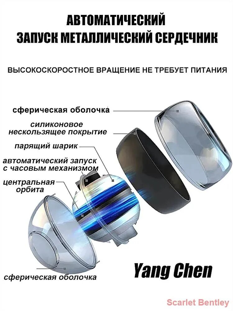Эспандер , 1 шт — фото 1