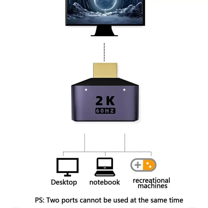 Двойной HDMI-адаптер HD 2K, Сплиттер 1 Вход - 2 Выхода, Адаптер Для Монитора HD 1080P С Двумя Выходами — фото 1