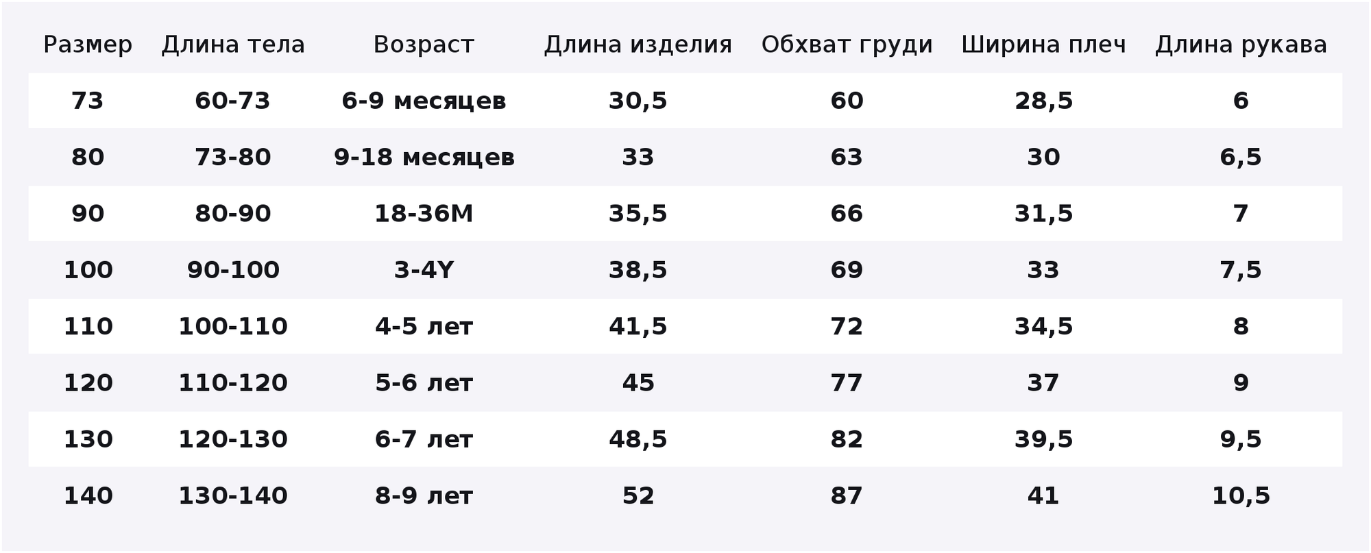 Майка Dave & Bella, размер 73 — фото 1