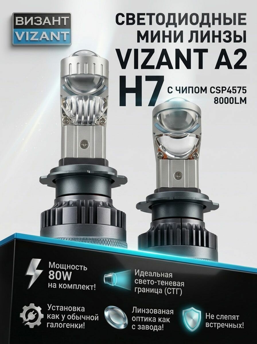 Светодиодные мини линзы Vizant A2 цоколь H7 с чипом CSP3570 8000lm 5000k 40W