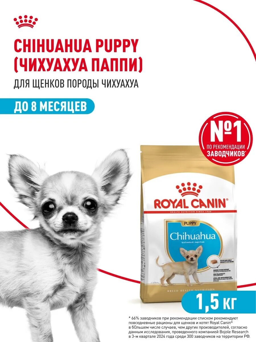 Сухой корм Royal Canin для щенков породы чихуахуа (Chihuahua Puppy) , 1.5 кг