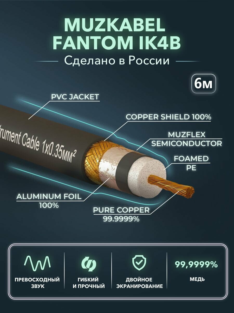 Инструментальный кабель MUZKABEL Fantom IK4B, 6 метров