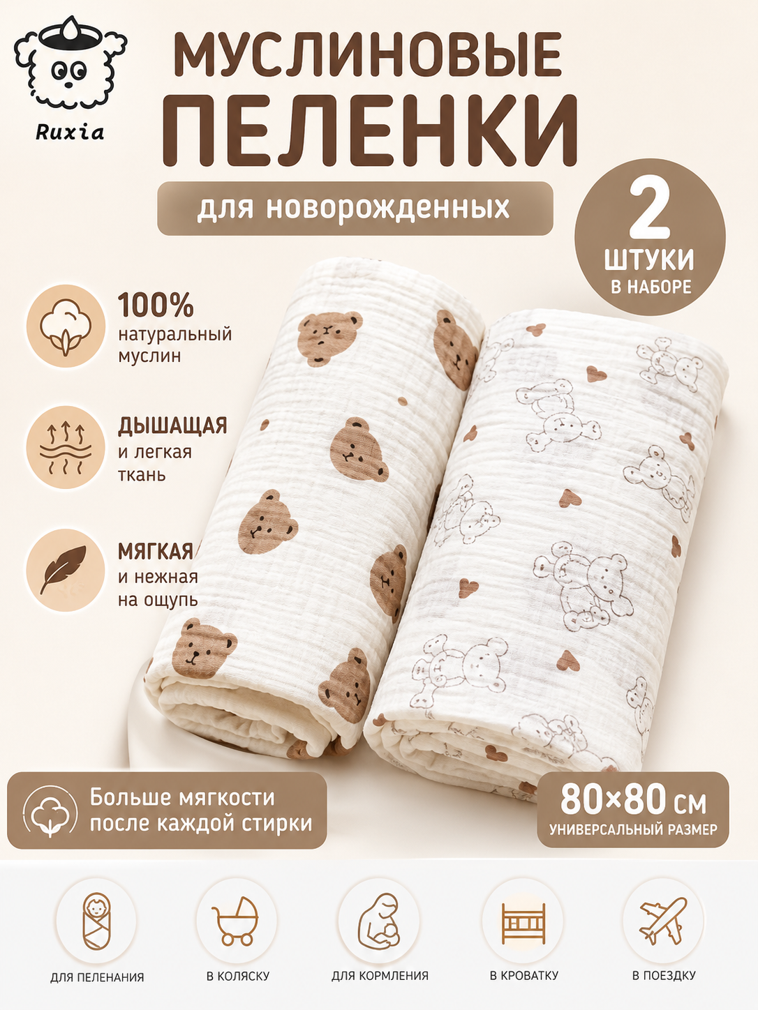 Пеленка муслиновая для новорожденных 80x80 см, набор 2 шт, мягкая дышащая пеленка для малышей