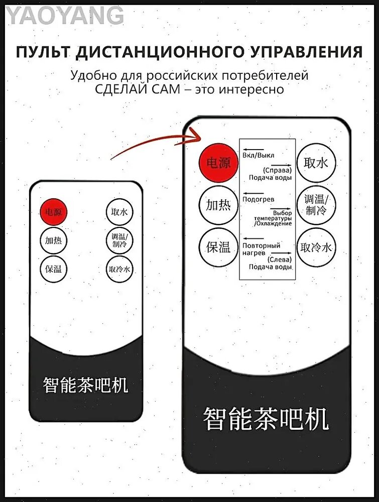Кулер для воды C919B — фото 1