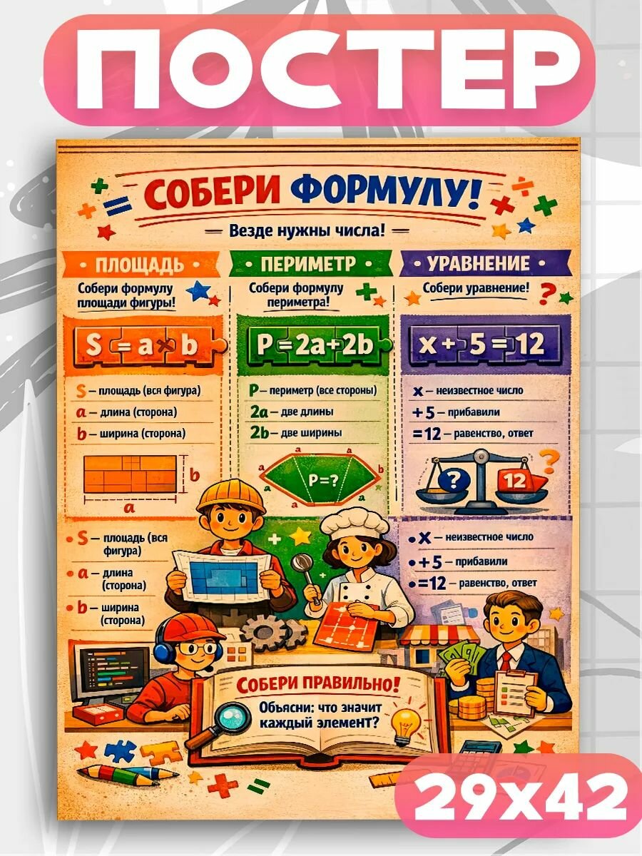 Обучающие плакаты для детей Таблица умножения