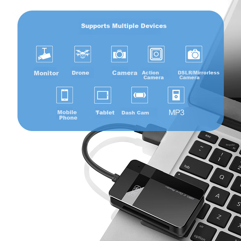 Чуанью USB3.0 многослотовый карт-ридер для TF SD CF MS карт совместимый с фотоаппаратами смартфонами и