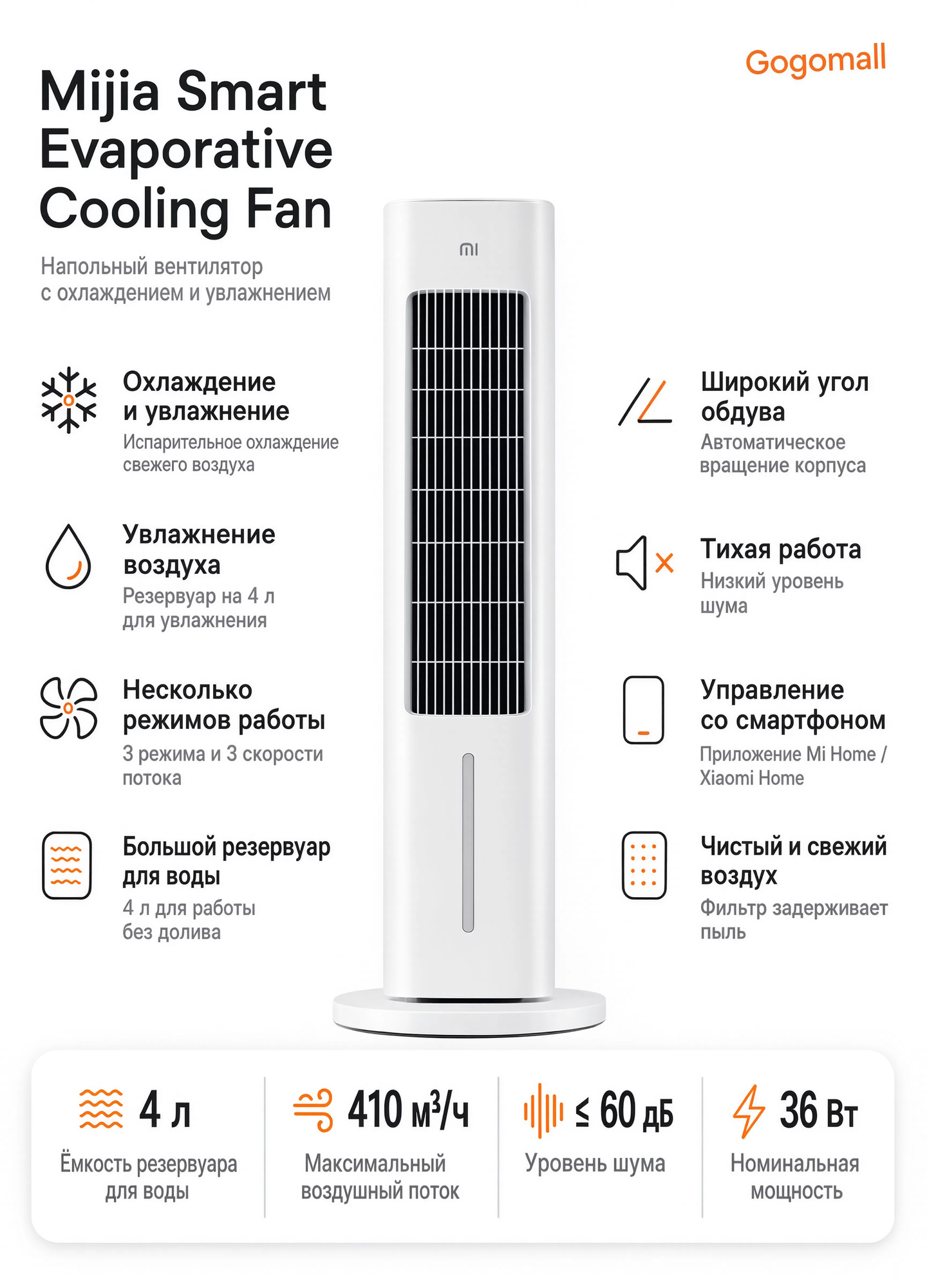 Вентилятор Xiaomi Mijia охлаждающий с увлажнением Evaporative Cooling Fan (ZFSLFS01DM)