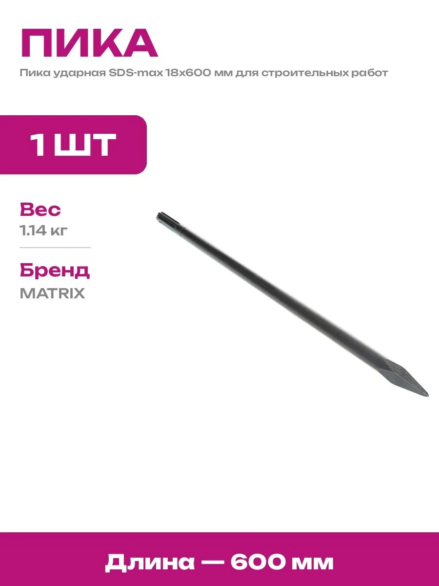 Пика для долбления SDS-max 18х600 мм для ремонта и стройки