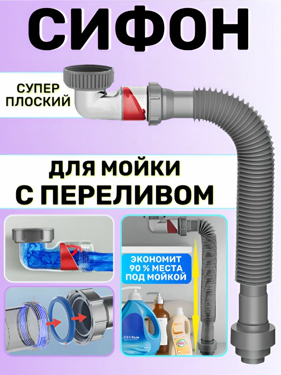 Сифон плоский для кухонной мойки без перелива