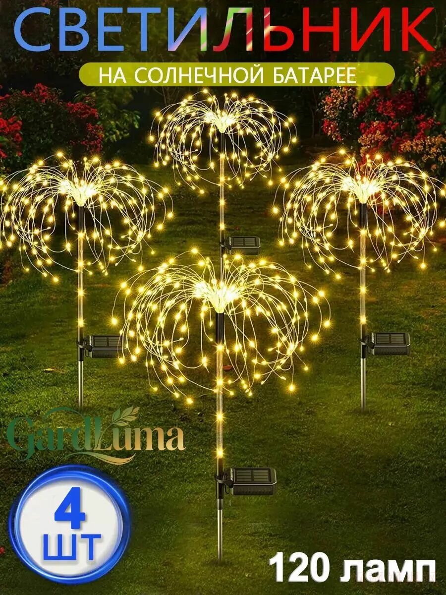 GardLuma Фигурка садовая