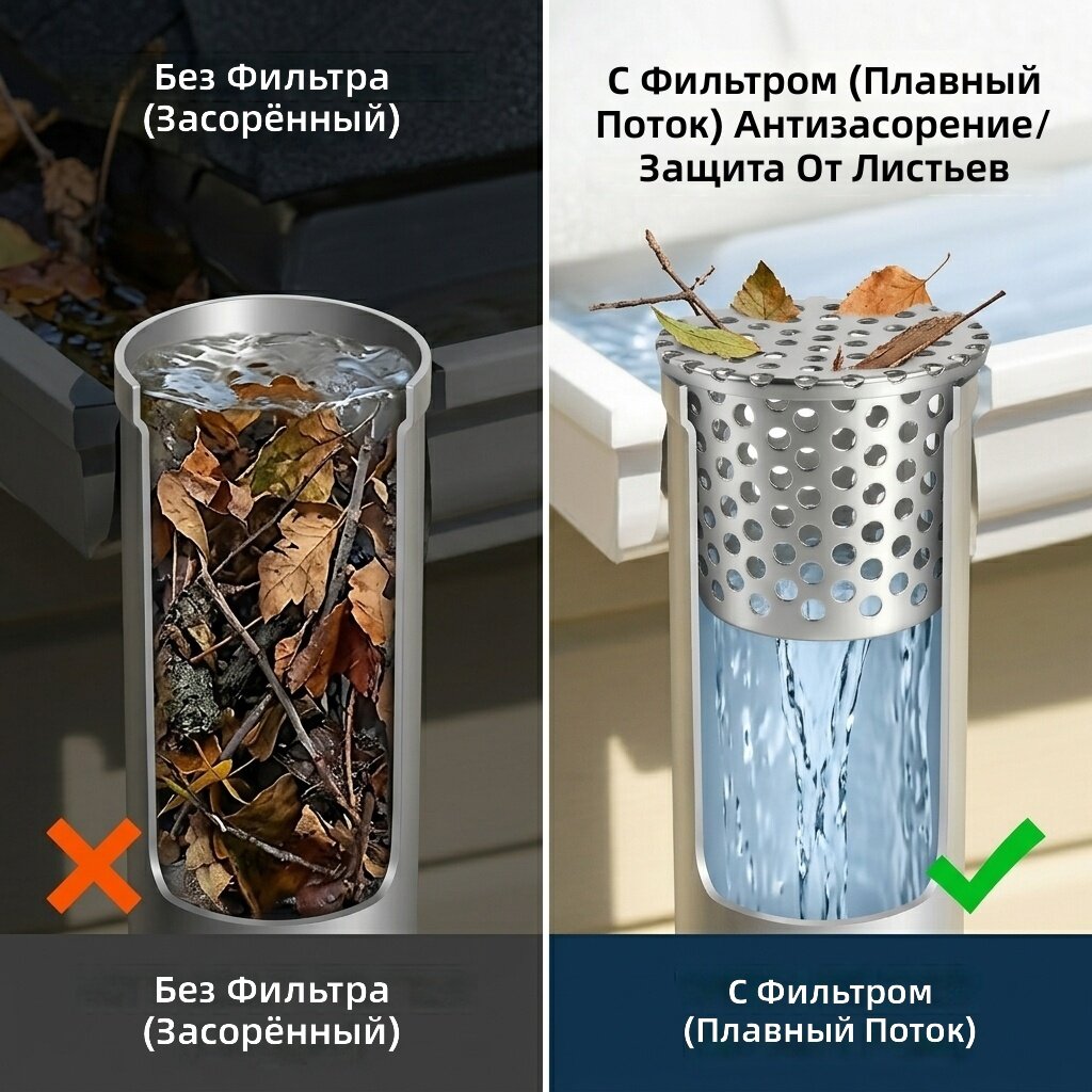 Фильтр для водостока из нержавеющей стали, 2 шт, серебристый, для труб 60-75 мм, предотвращает засорение