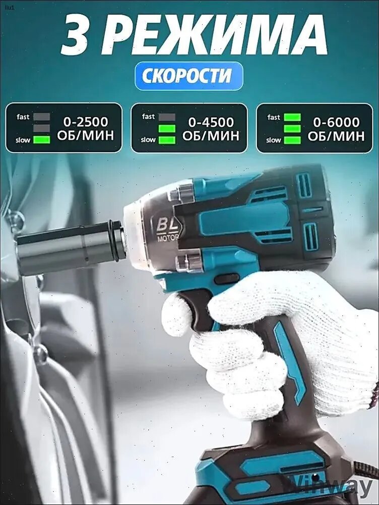 Гайковерт бесщеточный ударный, 2 АКБ, мощный