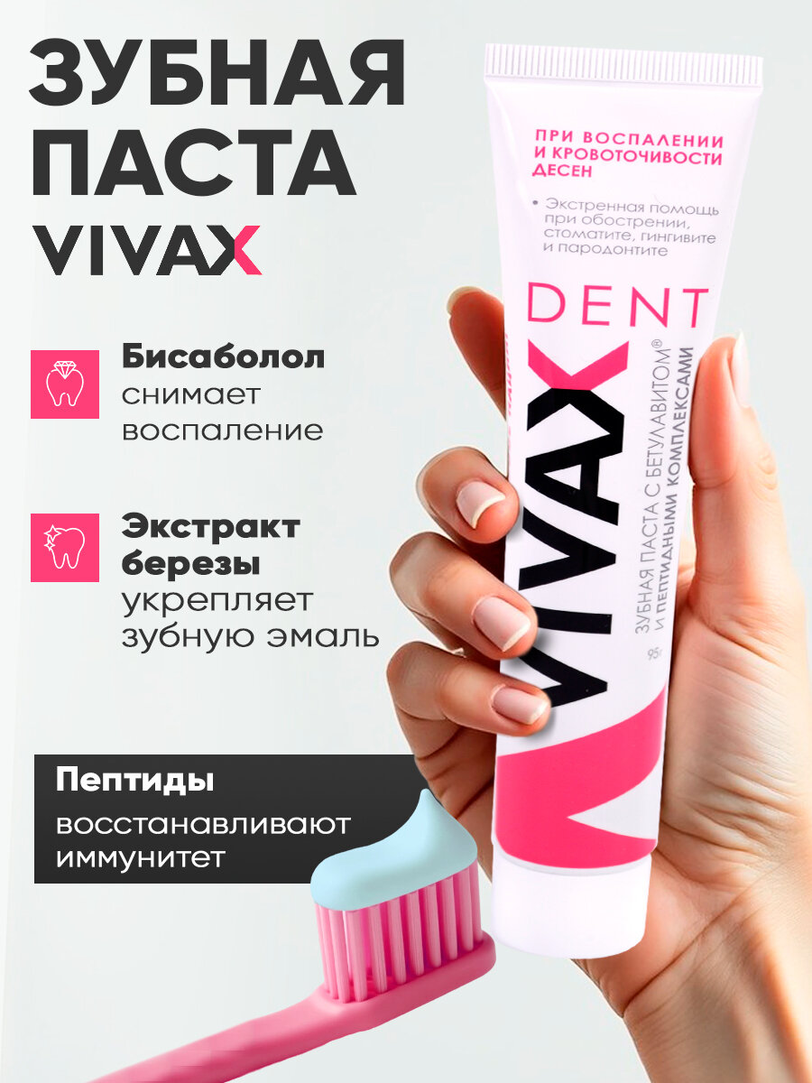 Зубная паста Vivax Помощь при обострении, противовоспалительная паста для десен, 95 гр