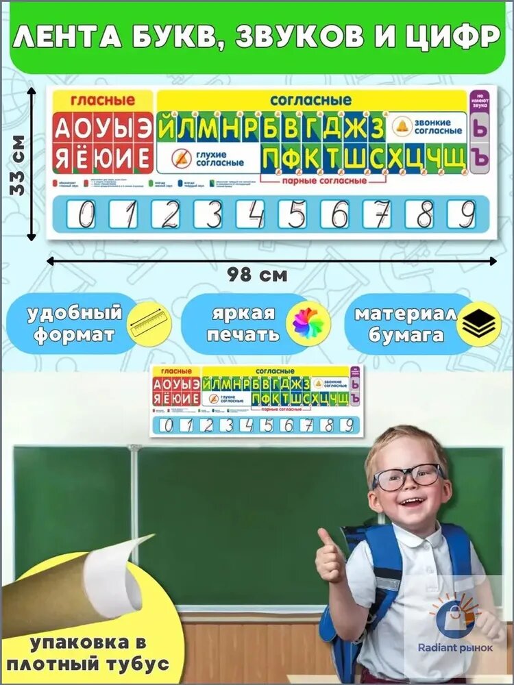Обучающий плакат-полоска Лента букв и звуков + цифры для детей школьный
