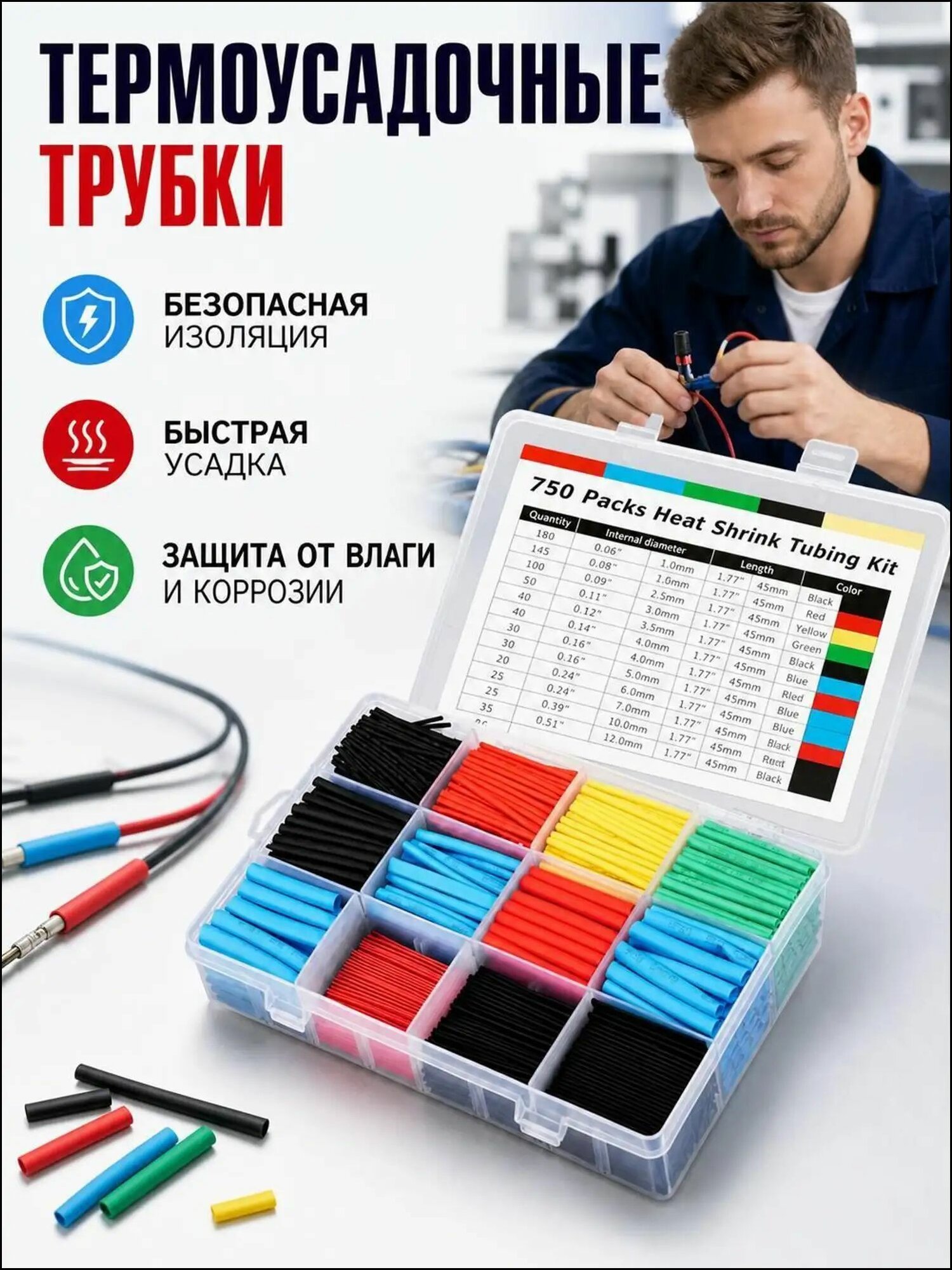 Эксклюзивный набор разноцветных трубок, усаживаемых под температурой, применяется для кабельной изоляции.