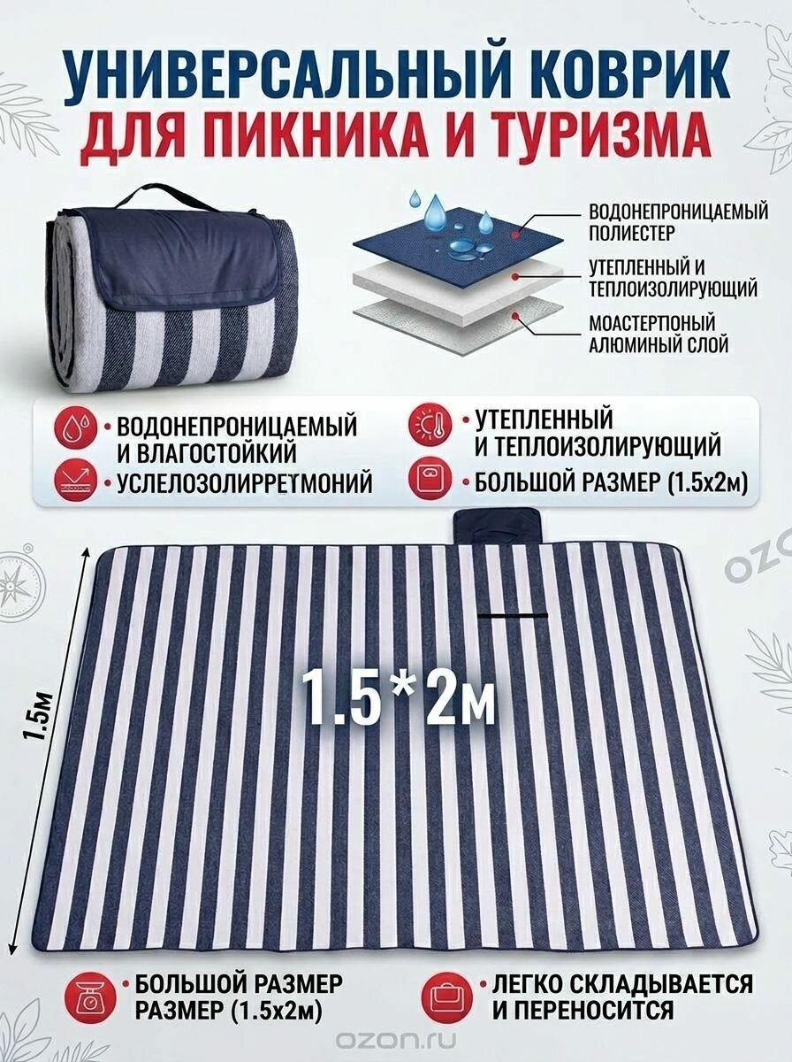 Коврик для пикника, 150x200 см, складной, с ремнём для переноски, небесно-голубой