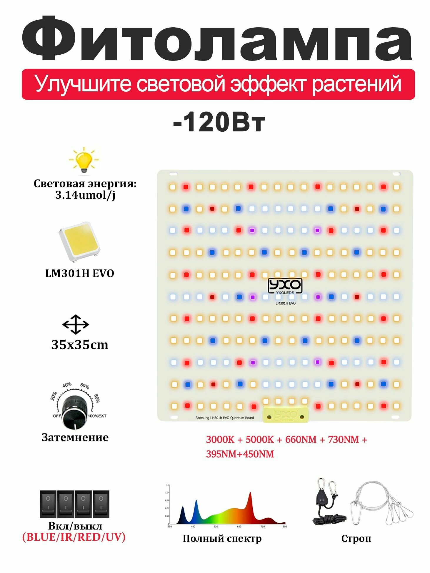 Фитолампа 120Вт LM301H EVO с 4 переключателями 19 спектров, RJ45 каскад, диммирование для гров-тента и рассады