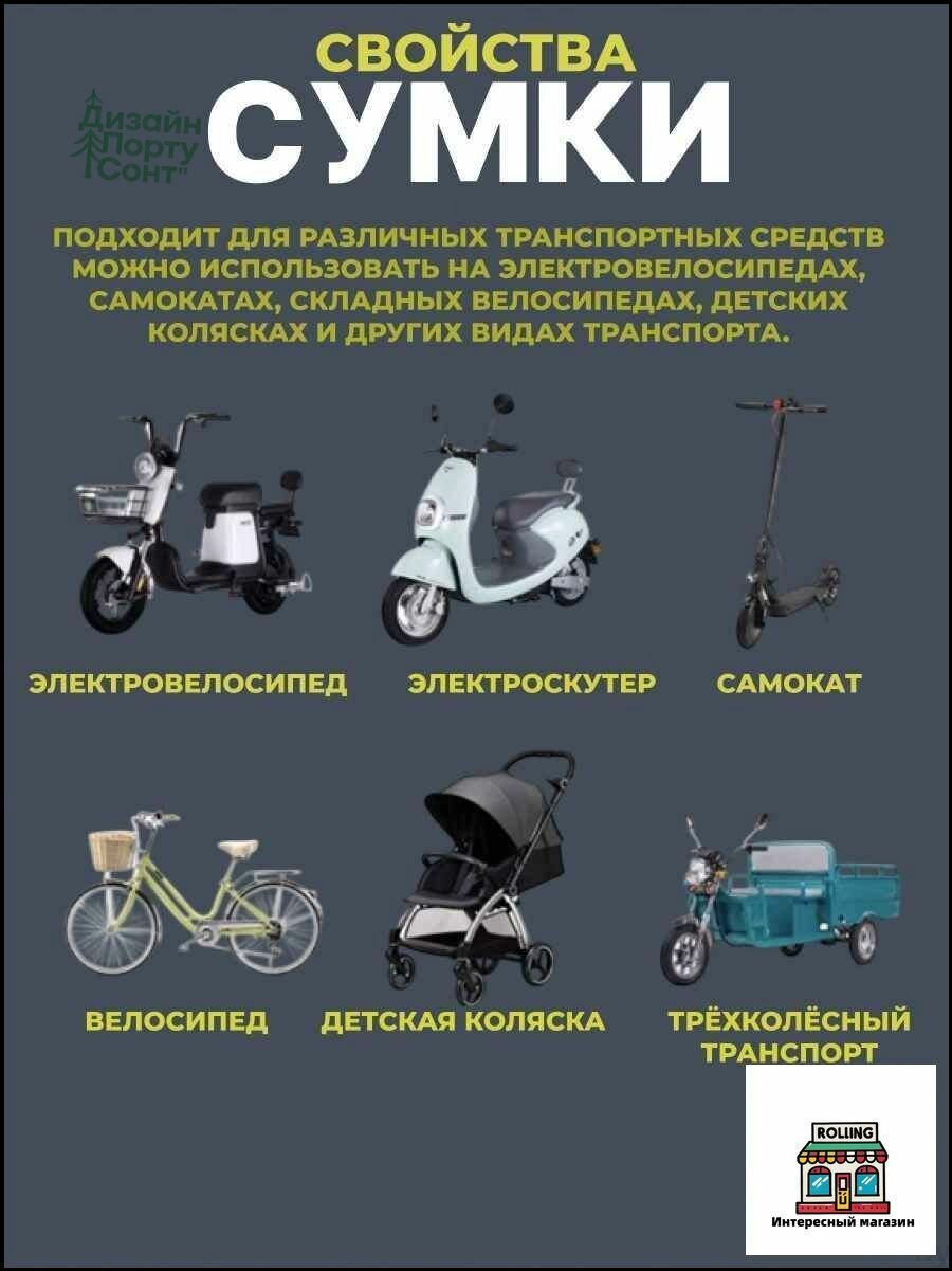 Рюкзак городской — фото 1