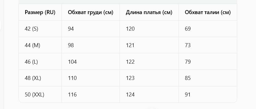 Платье ROMIKY Весна-лето 2026, размер 2XL, голубой — фото 1