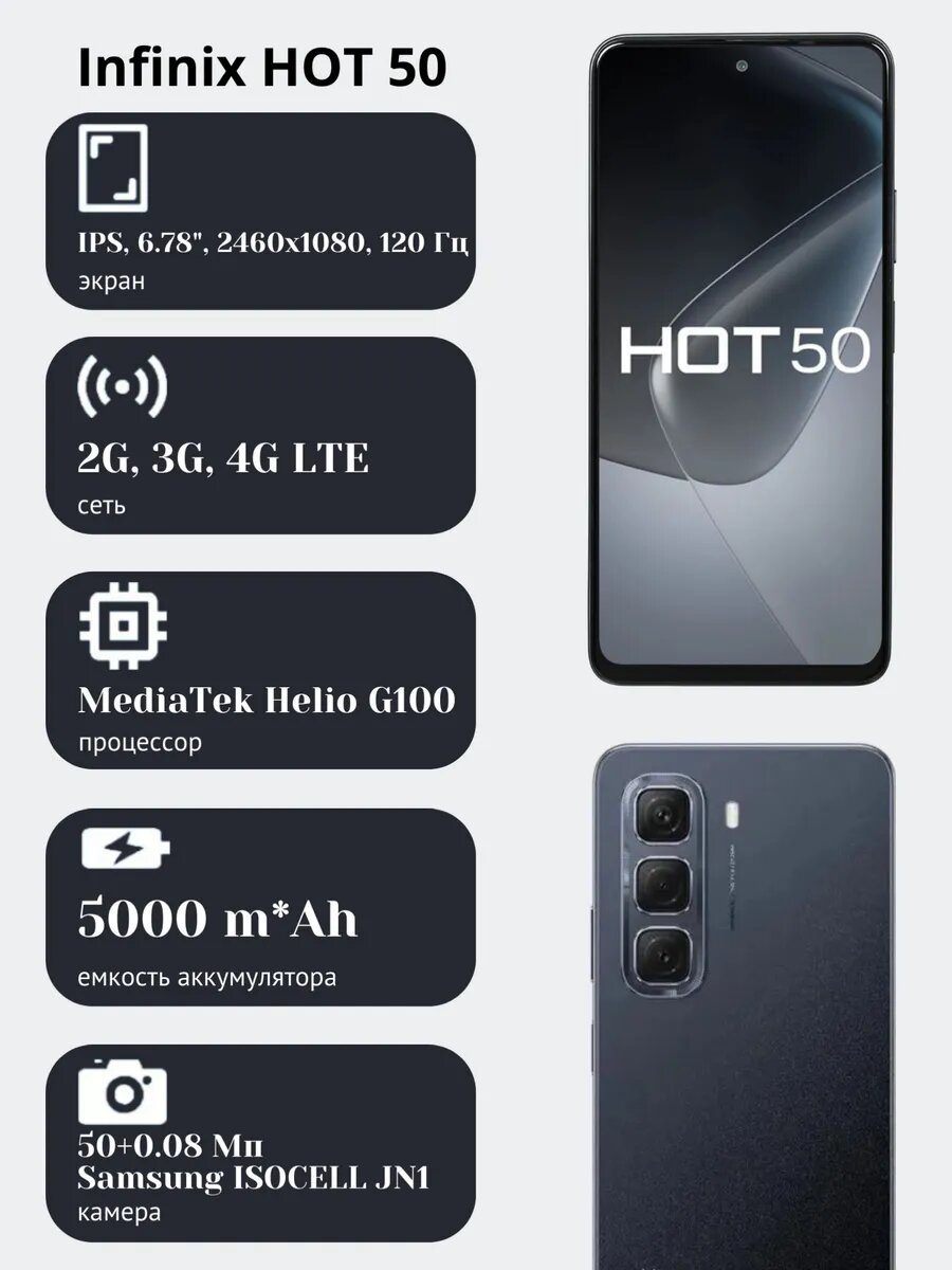 HOT 50 6/256 Ростест (EAC)