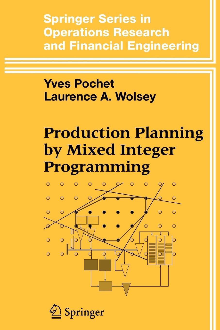 Production Planning by Mixed Integer Programming — фото 1